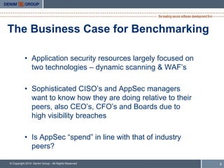 How is Your AppSec Program Doing Compared to Others | PPT