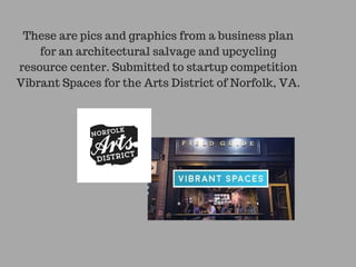 Telling my retail startup's story w/ pics & graphics | PDF