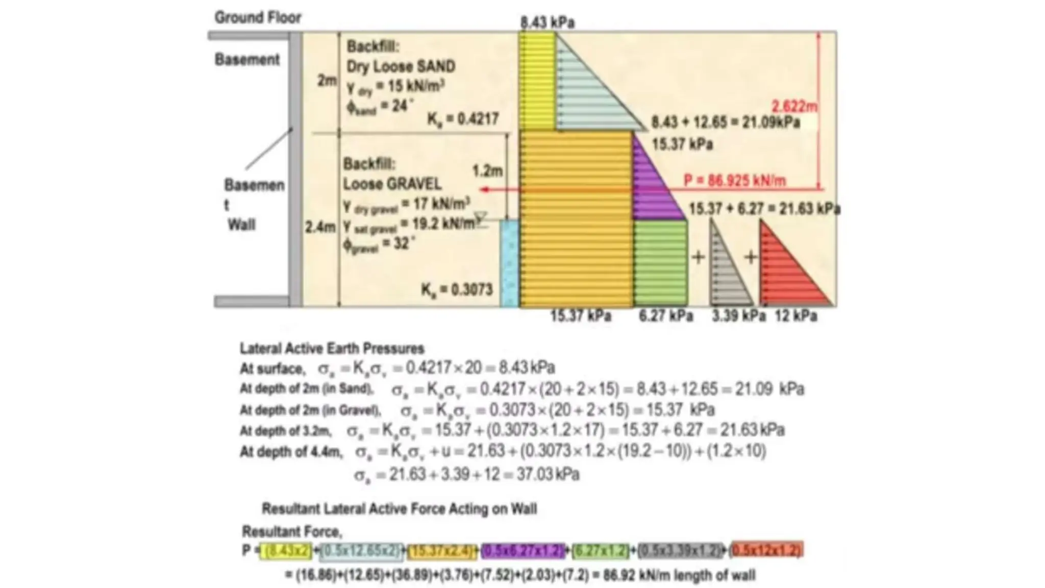 How I to Learn Structural Engineering.pptx