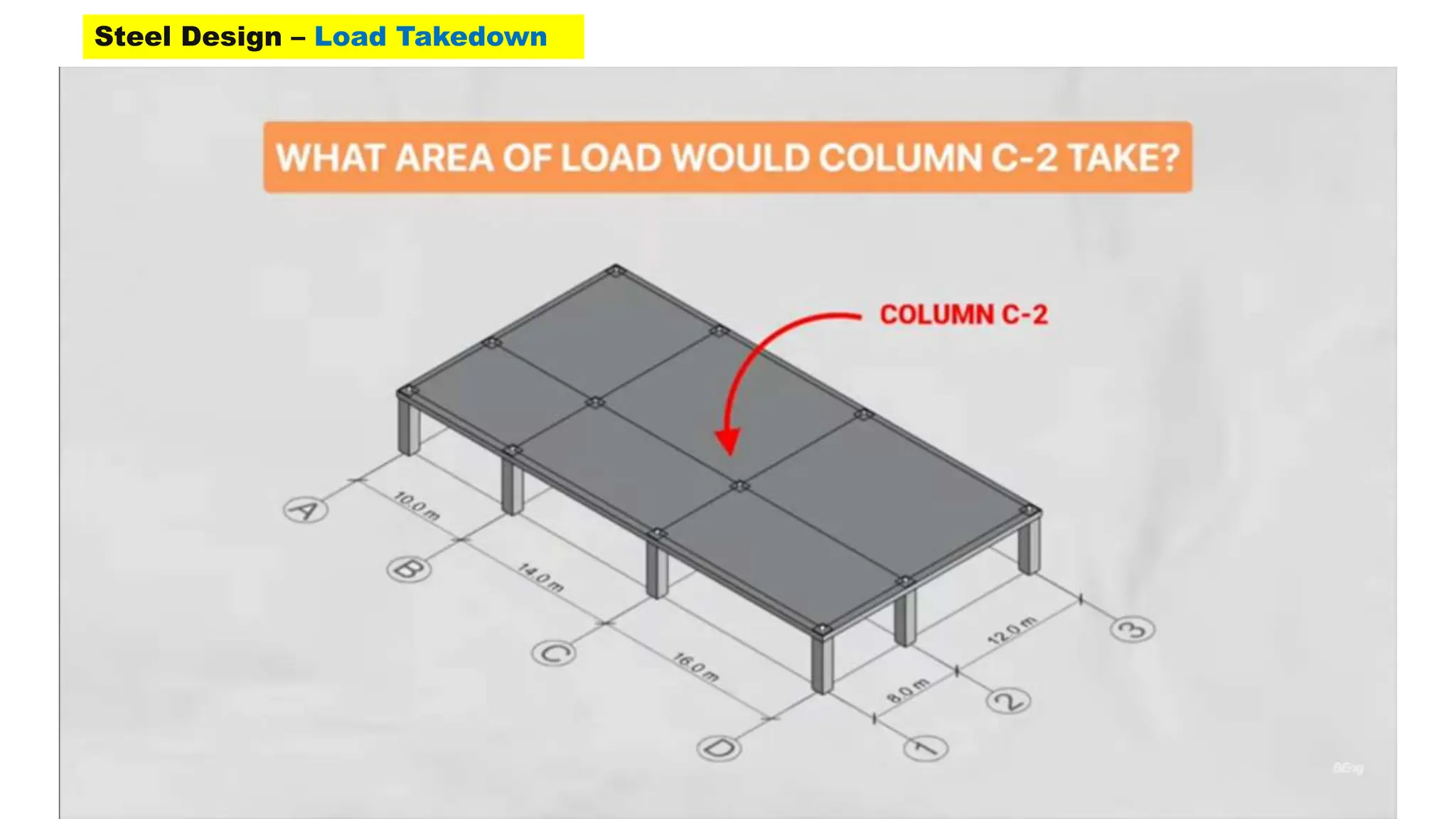 How I to Learn Structural Engineering.pptx