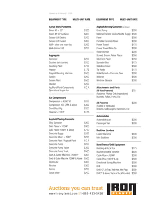 IronPlanet-How It Works | PDF | Automotive