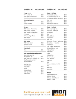 IronPlanet-How It Works | PDF | Automotive