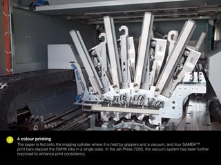 Jet Press 720S: How it works | PPT