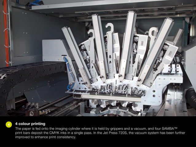 Jet Press 720S: How it works | PPT