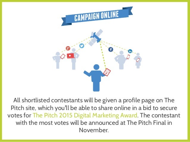 The Pitch Small Business Competition: How it works
