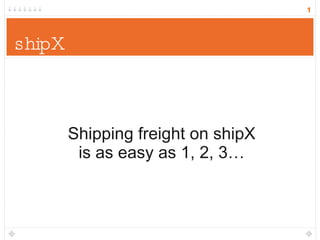 shipX - How it works | PPT