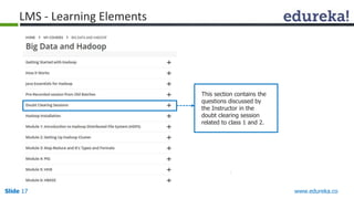 How Edureka's LMS Works! | PPTX