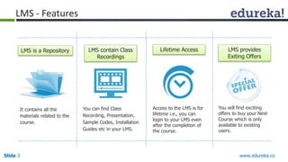 How Edureka's LMS Works! | PPTX