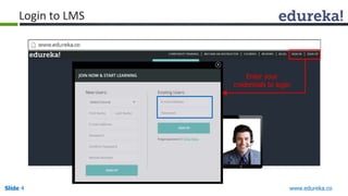 How Edureka's LMS Works! | PPTX