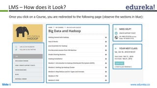How Edureka's LMS Works! | PPTX