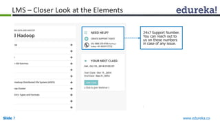 How Edureka's LMS Works! | PPTX