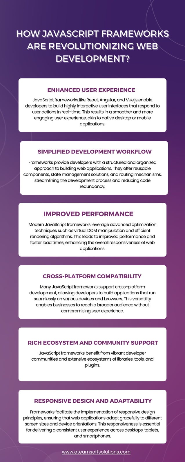 How JavaScript Frameworks Are Revolutionizing Web Development | PDF