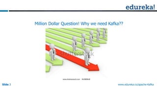 How kafka is transforming hadoop, spark & storm | PPT