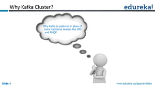 How kafka is transforming hadoop, spark & storm | PPT