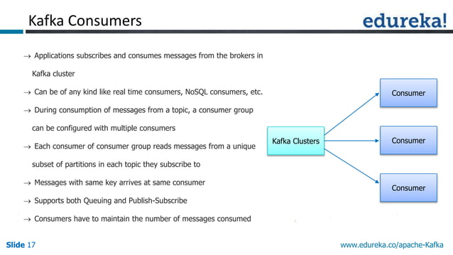 How Apache Kafka is transforming Hadoop, Spark and Storm | PPT
