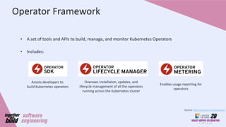 How kubernetes operators can rescue dev secops in midst of a pandemic ...