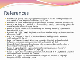 How language shapes thought (abridged version) | PPTX | Science