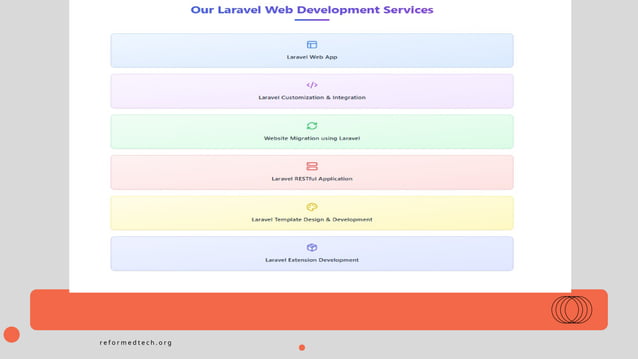 How Laravel framework is shaping the future.pptx