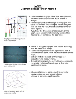 How laser profilers works | PDF