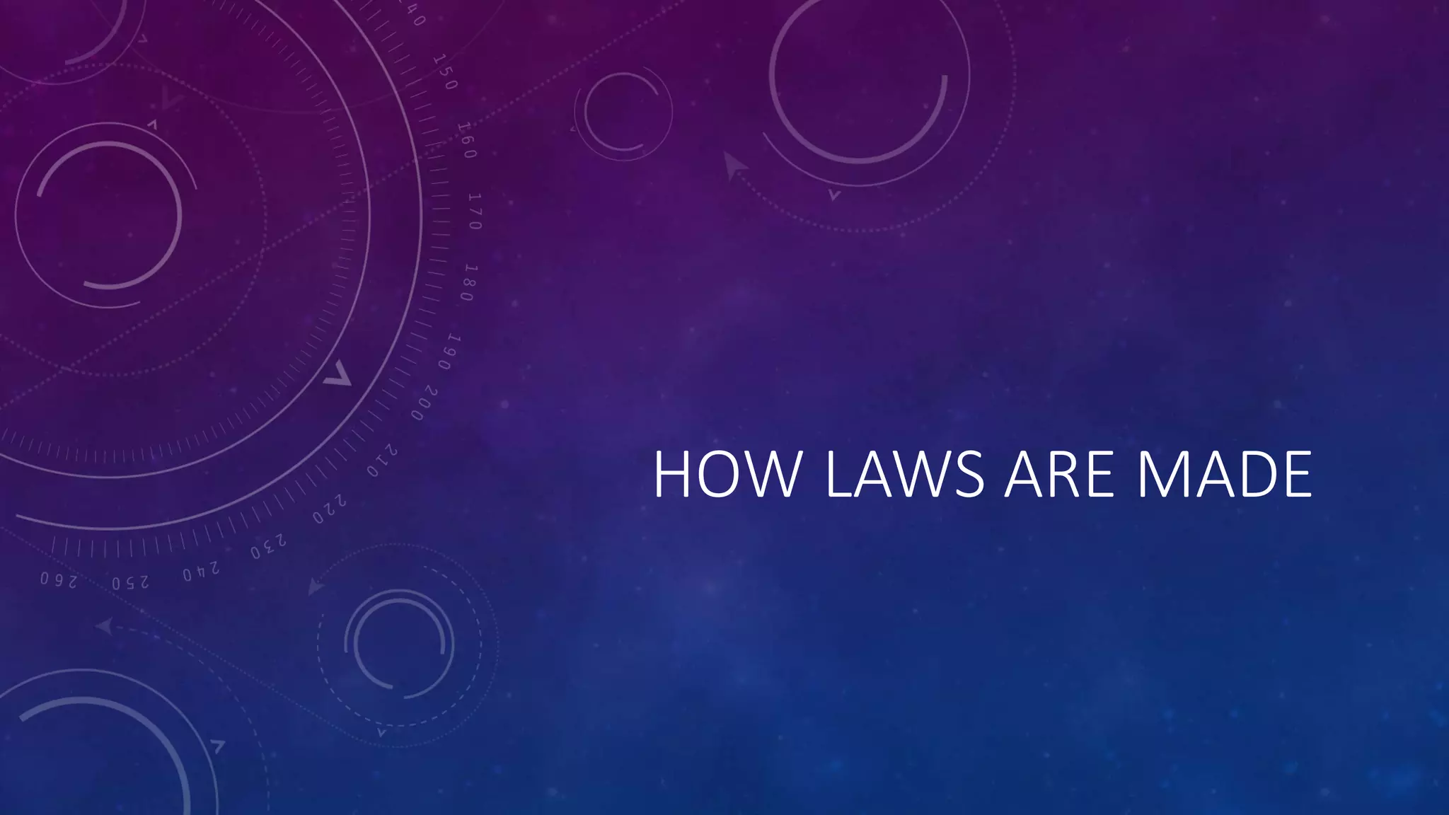 How Laws are made PPT grd 6.pptx