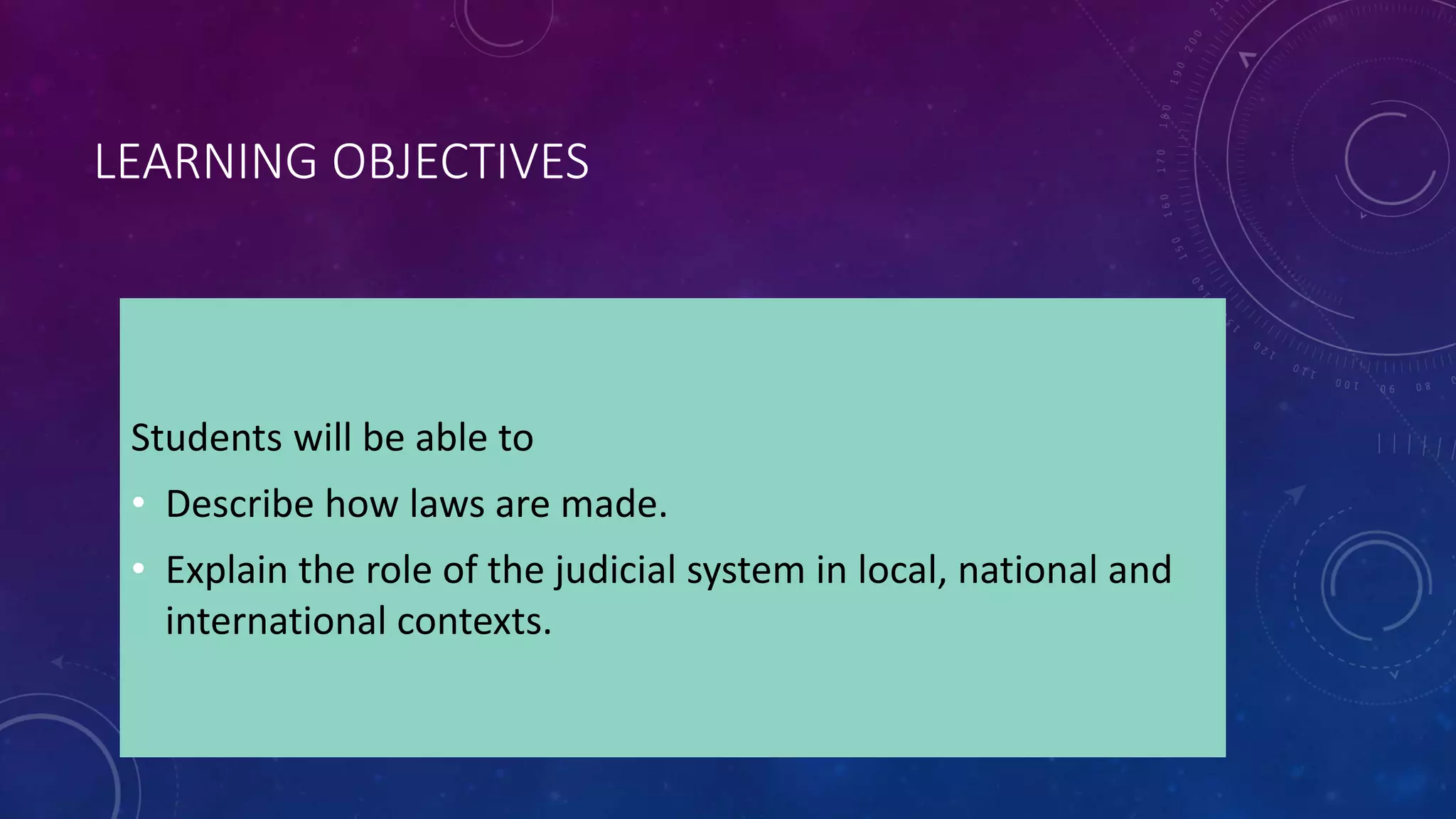 How Laws are made PPT grd 6.pptx