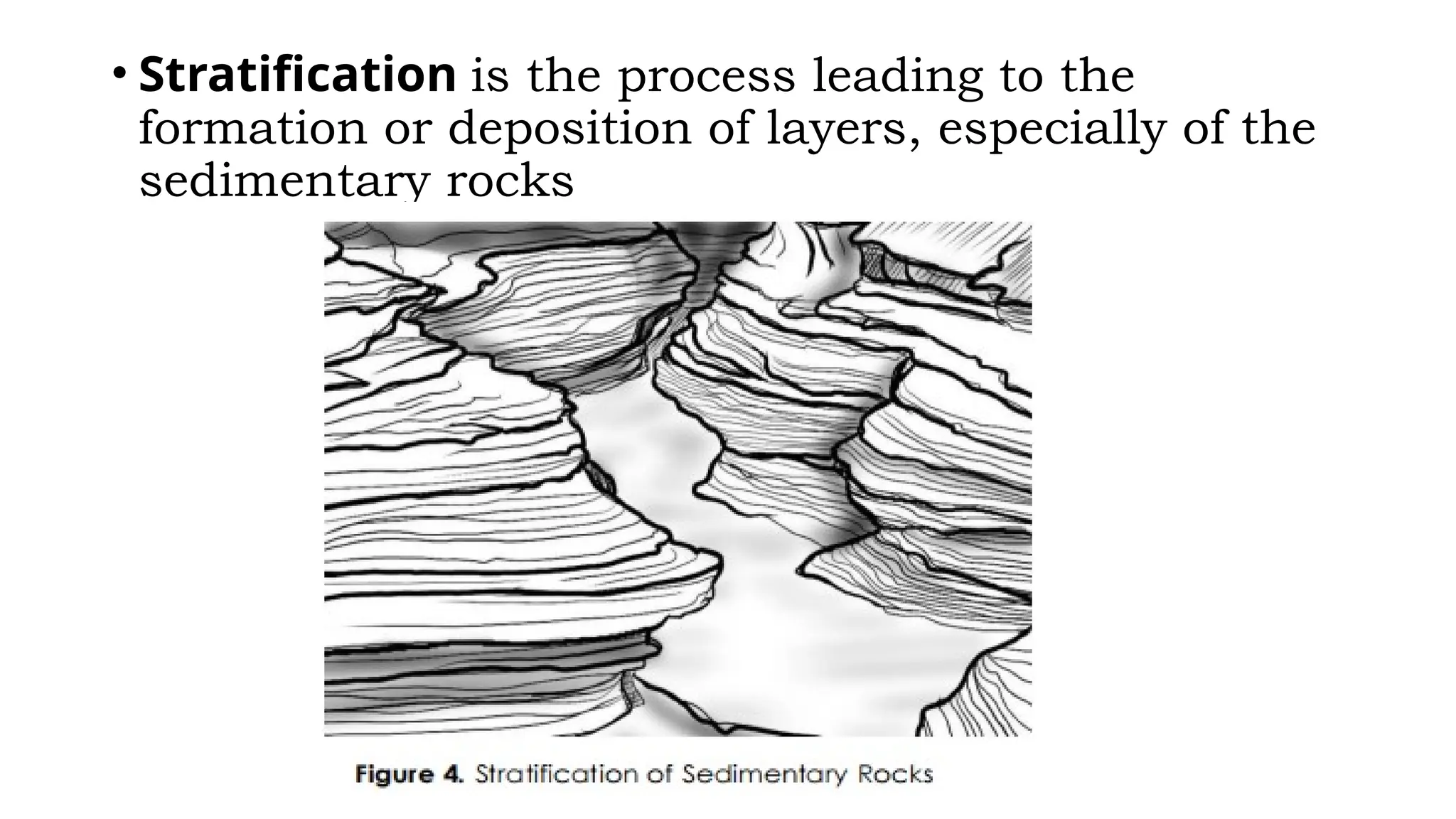 HOW LAYERS OF ROCKS ARE FORMED grade 12.pptx