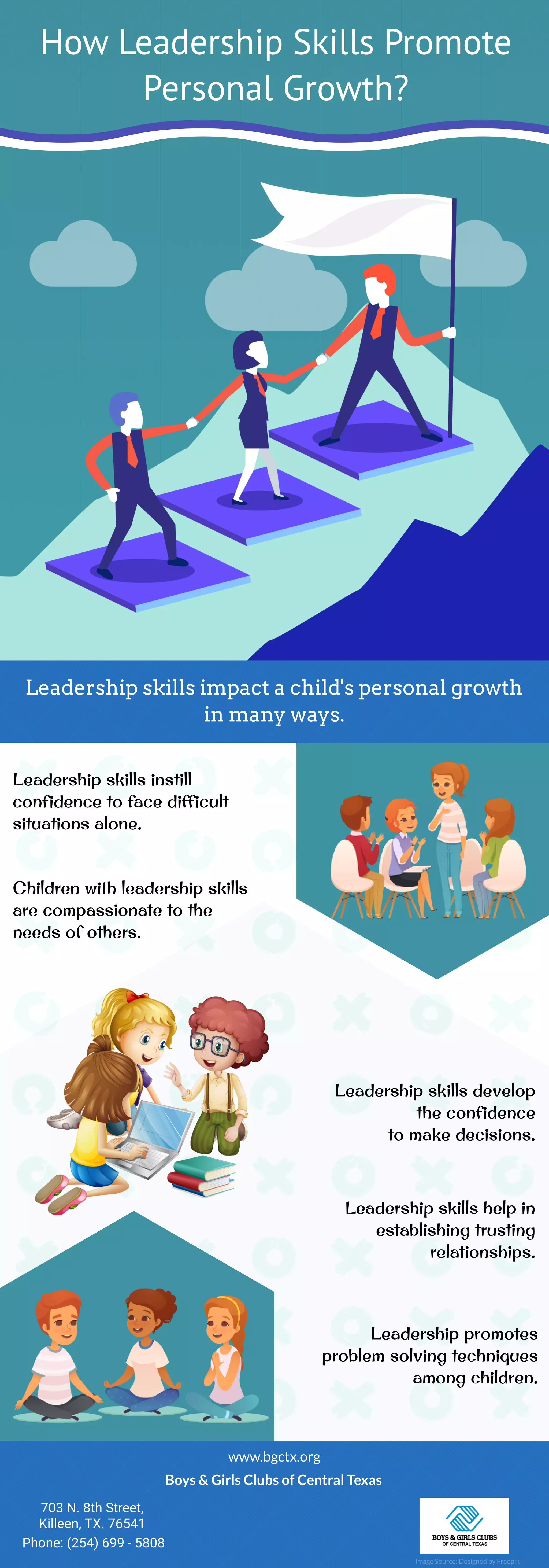 How Leadership Skills Promote Personal Growth? | PDF