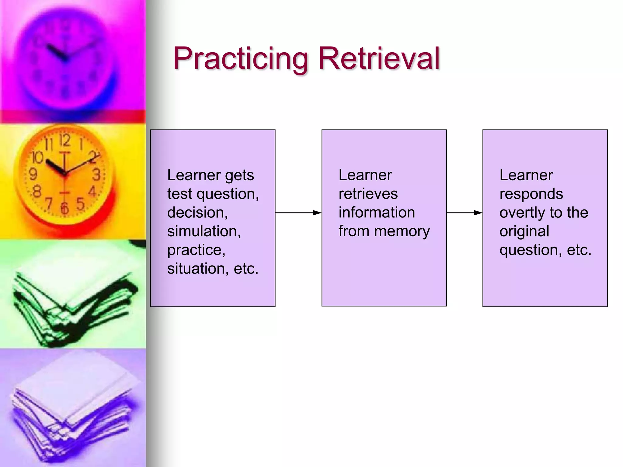 How learning works | PPT