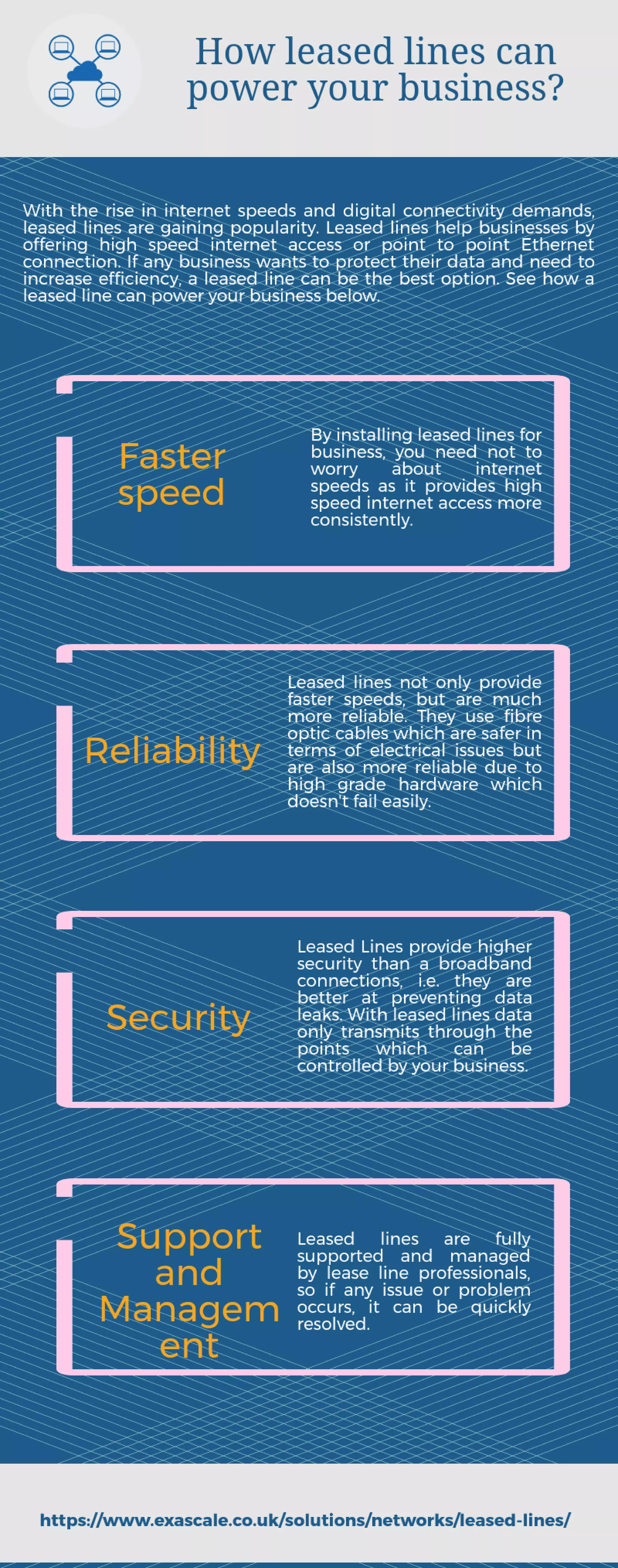 How leased lines can power your business | PDF