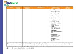 How Leecare meets the 2019 Aged Care Quality Standards | PDF