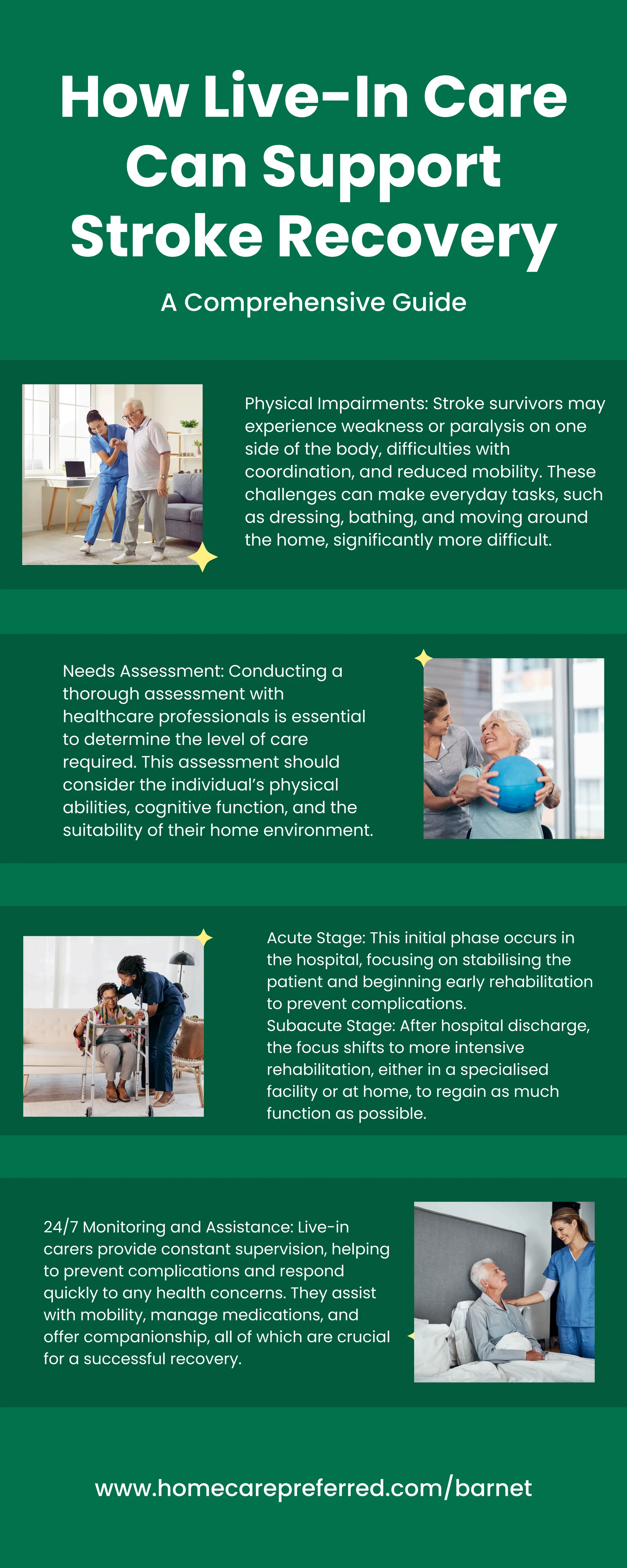 How Live-In Care Can Support Stroke Recovery A Comprehensive Guide.pdf