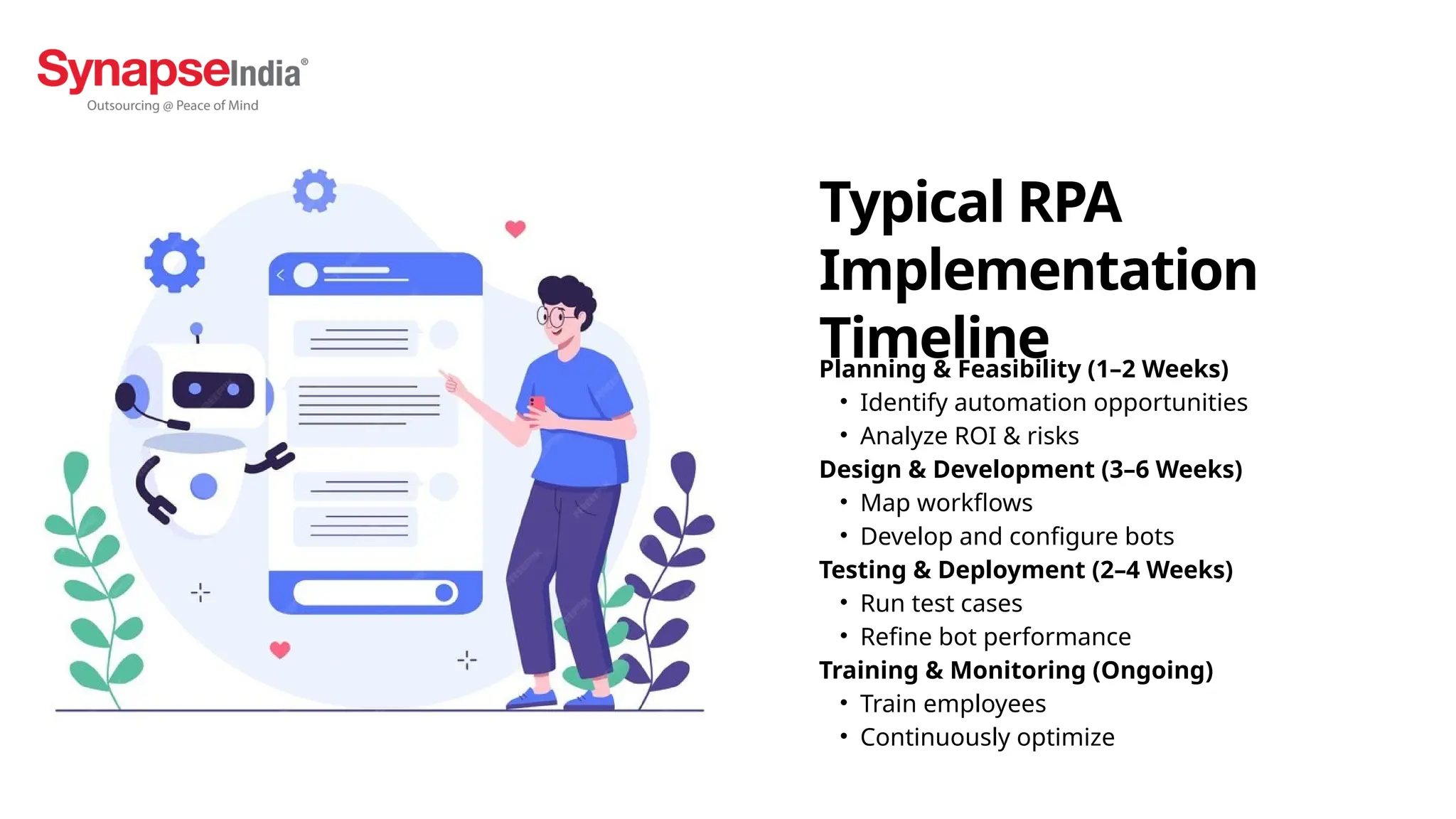 RPA Solutions: Implementation Timeframes & Best Practices | PPTX