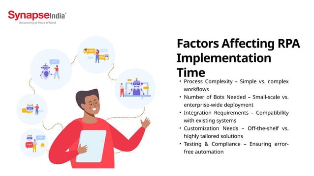 RPA Solutions: Implementation Timeframes & Best Practices | PPT