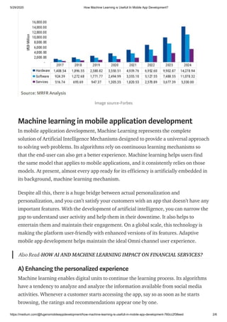 How machine learning is usefull in mobile app development | PDF