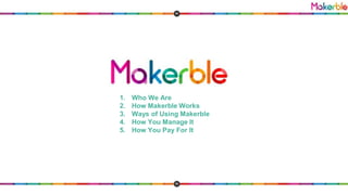 How makerble tracks your company's charitable impact | PPT