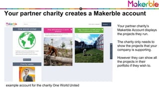 How makerble tracks your company's charitable impact | PPT
