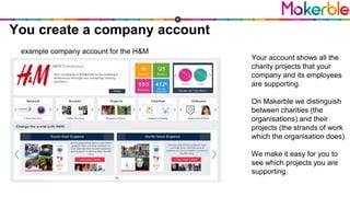 How makerble tracks your company's charitable impact | PPT