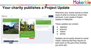 How makerble tracks your company's charitable impact | PPT
