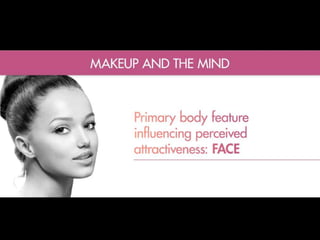How Makeup Changes Us | PPT