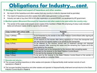 HAZARDOUS WASTE (Management) in Cement industry | PPTX