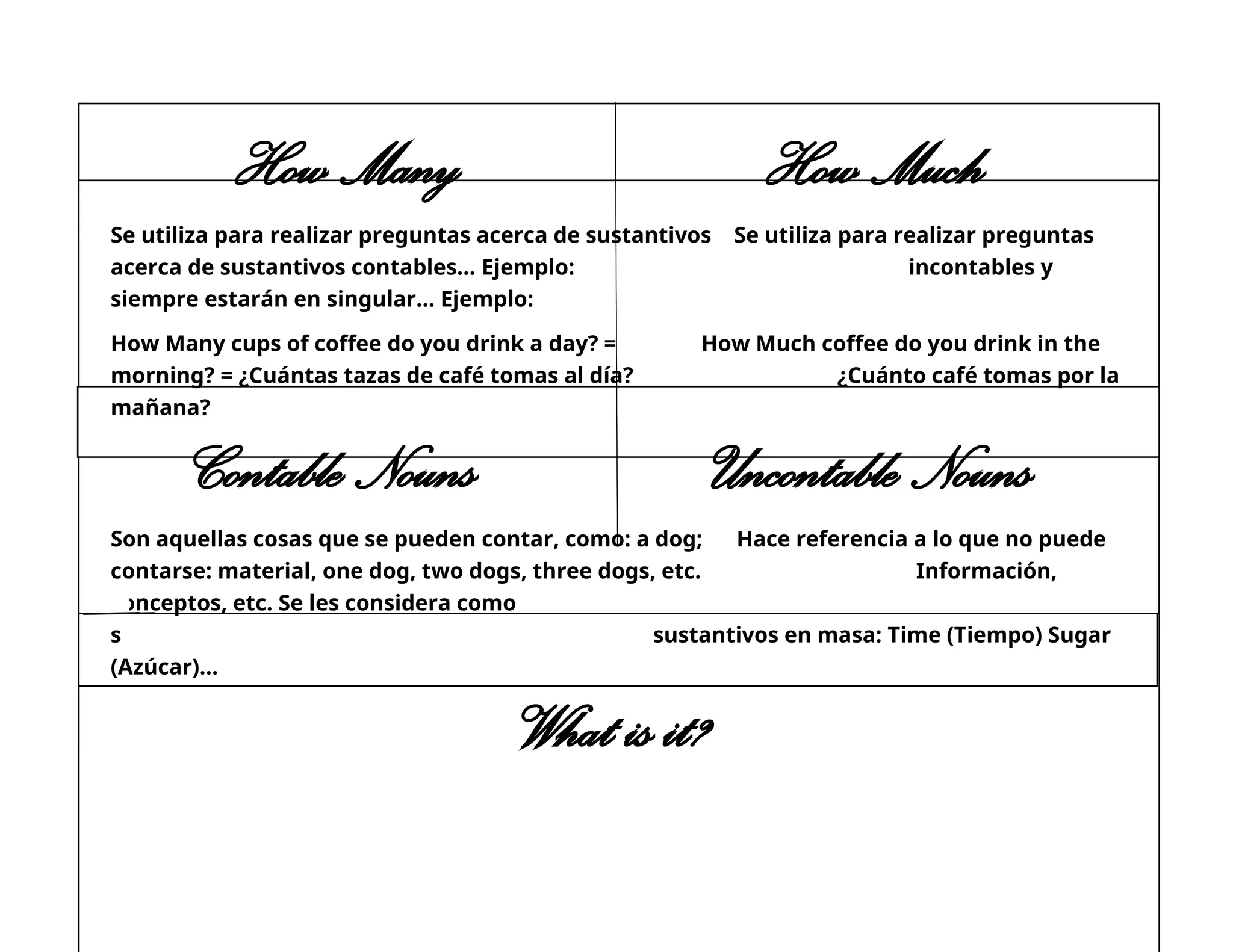 How Many and How Much and What Is It.... | DOCX