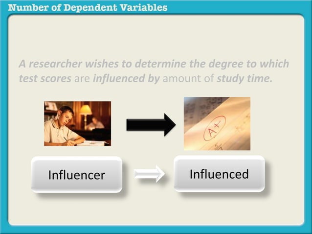 How many dependent variables? | PPT