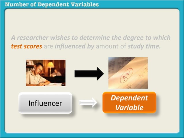 How many dependent variables? | PPT