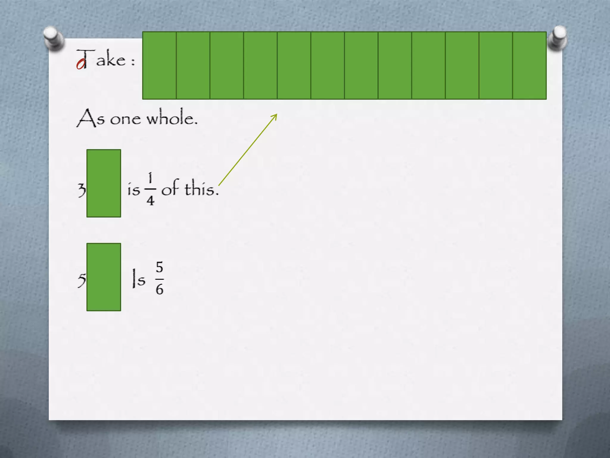 How many fifths are needed to make one | PPTX