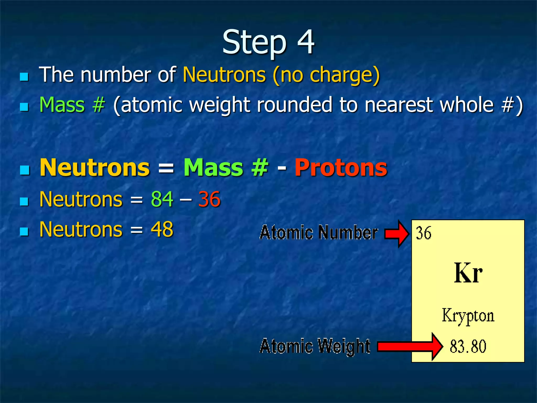 How many protons electrons and neutrons 1 | PPT