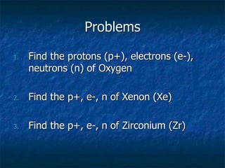 How many protons electrons and neutrons 1 | PPT