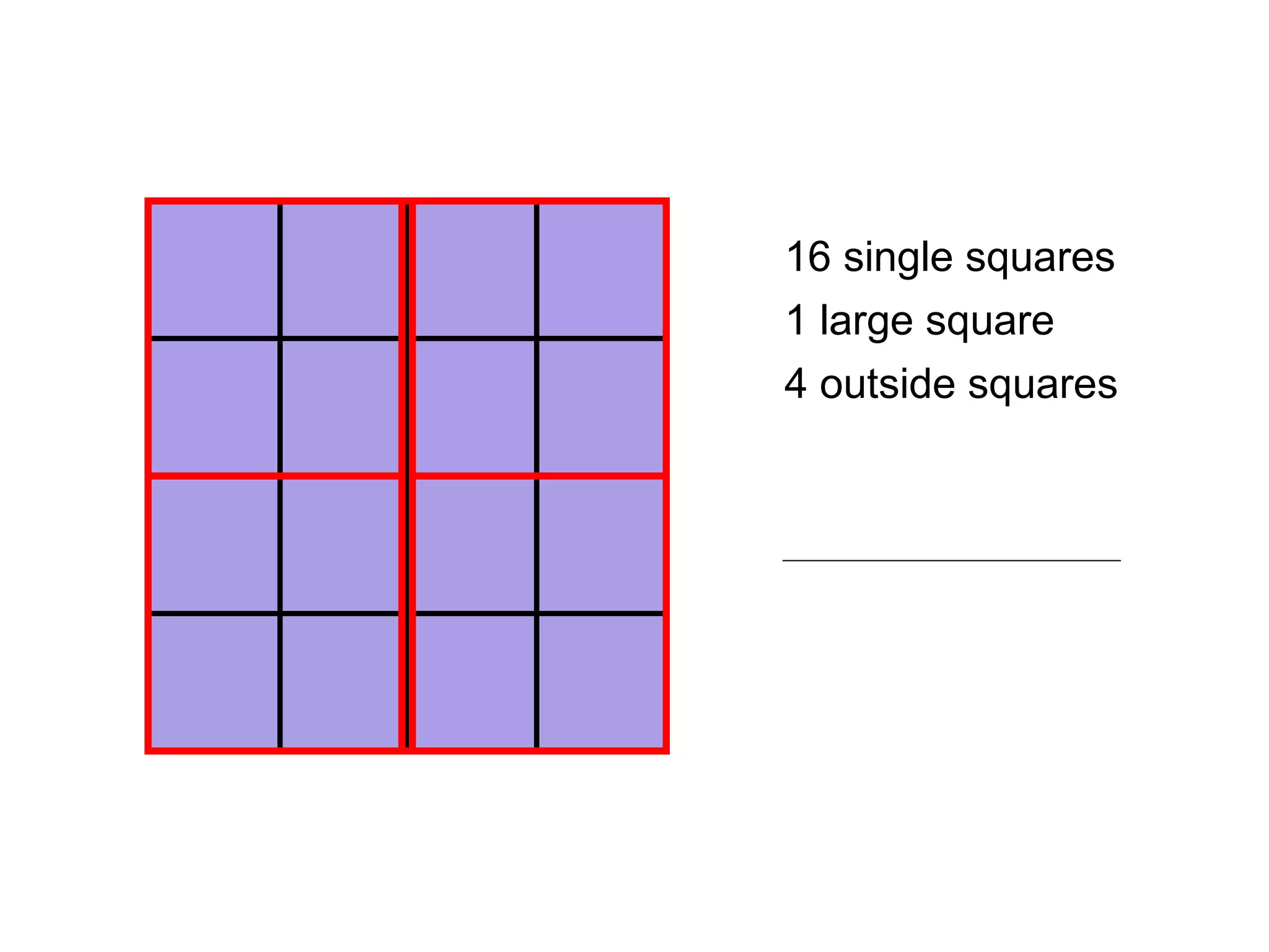 How Many Squares | PPT