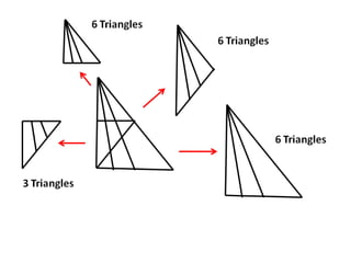 Let's Count How Many Triangles | PPTX