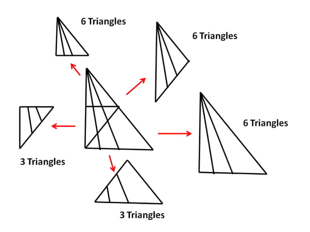 Let's Count How Many Triangles | PPTX