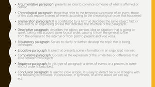 How many types of paragraph do we have | PPTX